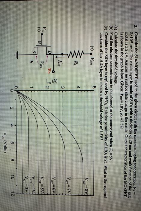 Solved 3 Consider The Si N Mosfet Used In The Given Circuit
