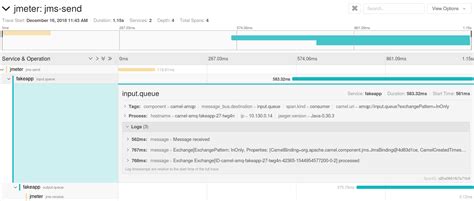 Automating Tests And Metrics Gathering For Kubernetes And Openshift