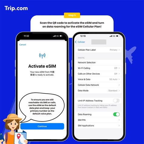 China ESIM Revolutionizing Mobile Connectivity For Tourists Trip Com