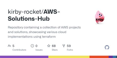 Github Kirby Rocketaws Solutions Hub Repository Containing A Amir Malaeb 16 Comments