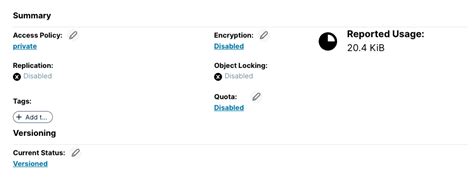 permissions issues when trying to update a file via forklift r minio