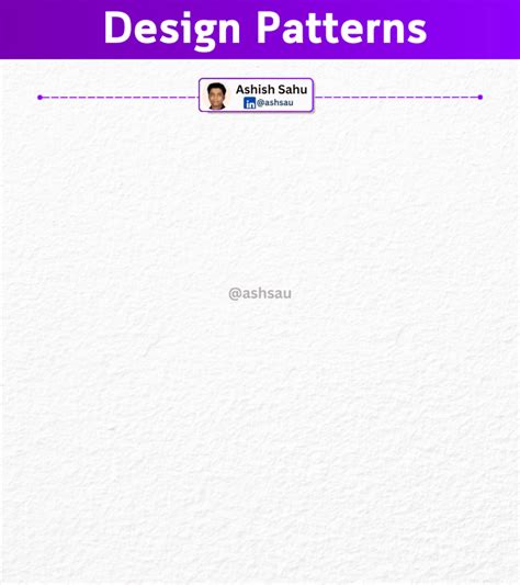 Ashish Sahu On Linkedin Python Softwareengineering Systemdesign Engineering Coder Coding