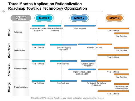 Top 10 Application Rationalization Templates With Samples And Examples