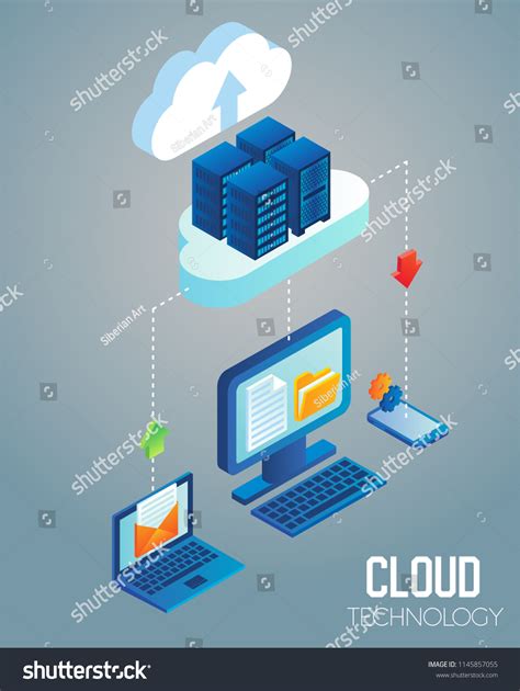 Cloud Computing Technology Flowchart Isometric Illustration Ilustrações Stock 1145857055