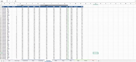 Key Financial Metrics Report Excel Model Eloquens