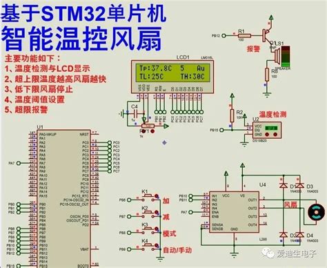 Stm32单片机智能温控风扇设计简介 电子工程世界