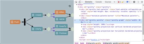 No Keylisteners If Using Glspprojectionview · Issue 689 · Eclipse Glsp