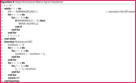 Class 9 Notes Maths Matrices Determinants Exercise 11 40768 Fabtemplatez