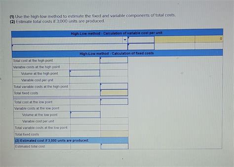 Solved Use The High Low Method To Estimate The Fixed And Chegg