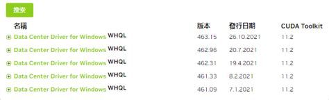 在gpu计算型实例中安装gpu驱动（windows） Gpu 云服务器 阿里云
