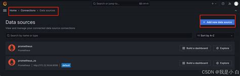 docker部署prometheus和grafana监控容器和主机 使用docker swarm部署prometheus grafana