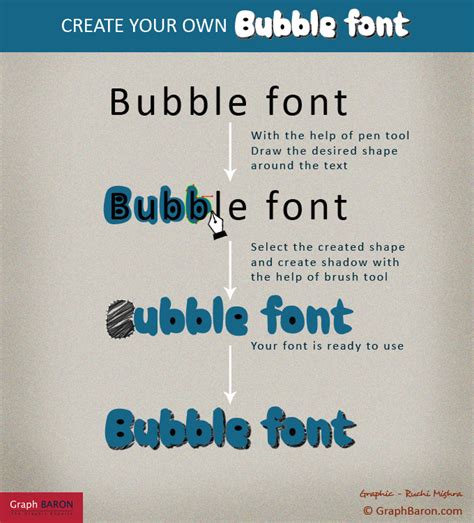 Create Your Own Bubble Font Get The Best Website Design And Development Solution