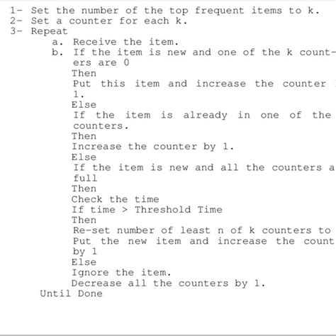 Light Weight Clustering Algorithm Download Scientific Diagram