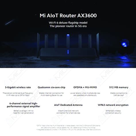 Xiaomi Aiot Ax Router Wifi Speed Mbps Support Device Mi Gadget Malang