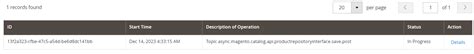 Configuring RabbitMQ With Magento Bulk Queue Pending Magento Cloud Hosting