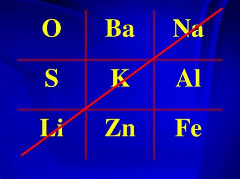 Валентність хімічного елемента презентация онлайн