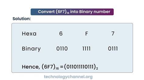 Conversion Of Number System NEB Computer