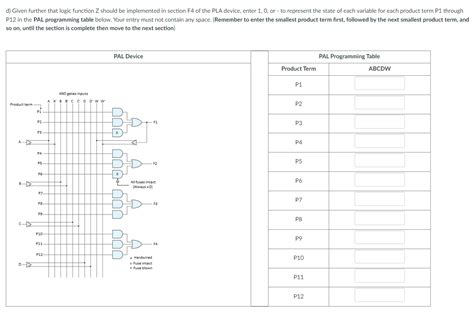 D Given Further That Logic Function Z Should Be Chegg