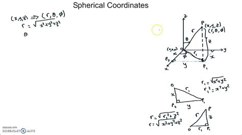 Introduction To Spherical Coordinates Youtube