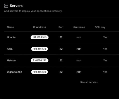 Deployi Deploy Manage And Scale Any Application With Speed