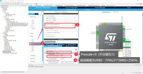 【stm32cubeide 调试stm32f103xxxx输出pwm波形 基础实验 基础样例】 stm32cubeide timer3 pwm