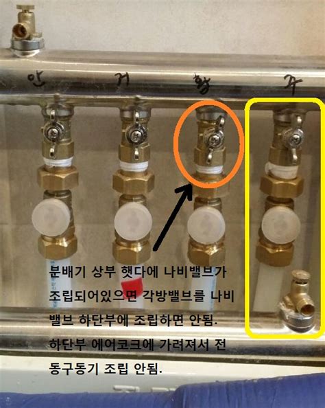 분배기 각방온도조절기용 밸브 설치 사례 및 주의점 네이버 블로그