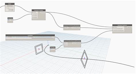 Coordinate System Packages Dynamo