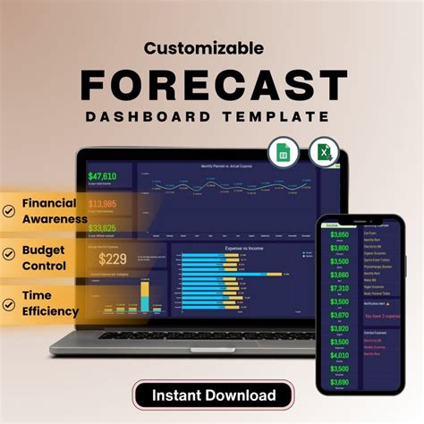 Editable Forecast Excel Dashboard Template Income Expense Tracker Metrics Dashboard Decision