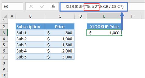 XLOOKUP Text Excel Google Sheets Automate Excel