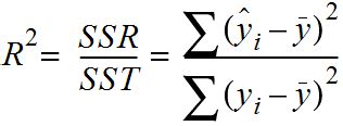 Package To Calculate Standard Error In R Ulsddt
