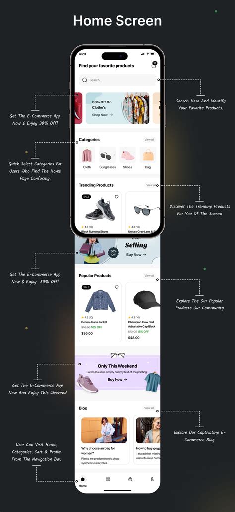 Shopwise E Commerce Shopping App Ui Template Codemarket