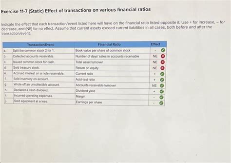 solved exercise 11 7 static effect of transactions on