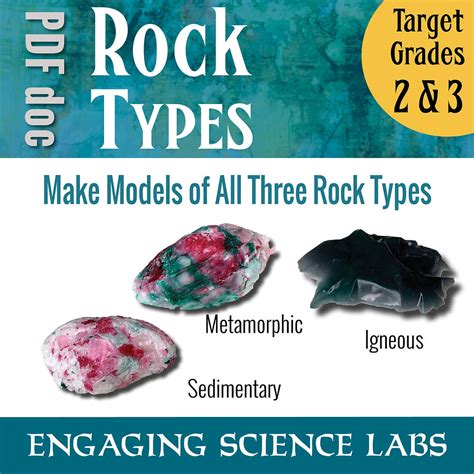 Atomic Structure Building AtomsA Teaching Game HandsOn Science Labs