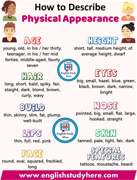 Speaking Archives English Study Here English Study English Words