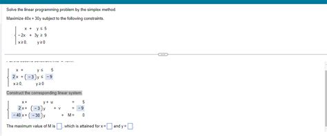 solved solve the linear programming problem by the simplex