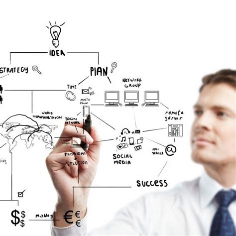 Epics Features And User Stories—guide To Agile Success