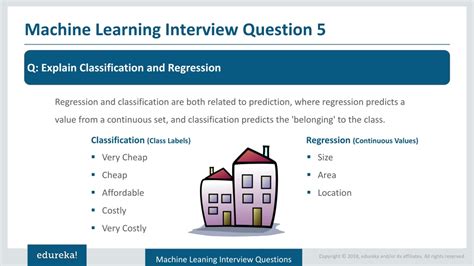 Ppt Machine Learning Interview Questions And Answers Machine Learning Interview Preparation