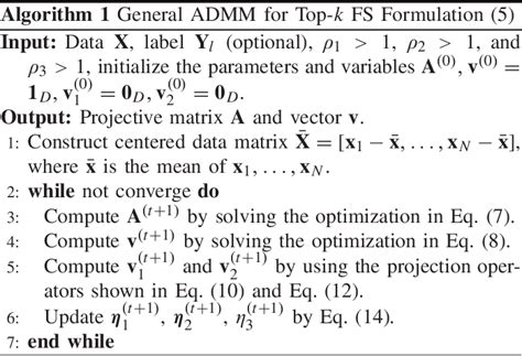 Figure 1 From Top K Feature Selection Framework Using Robust 01