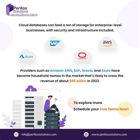peritos solutions on linkedin cloudcomputing cloudconsultant aws