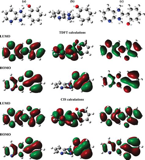 optimized structures of a cis b twisted minimum and c trans of