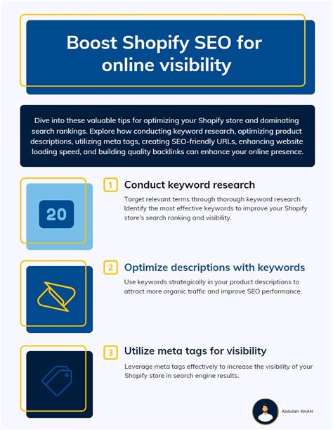 abdullah khan web developer on linkedin shopseo onlinevisibility