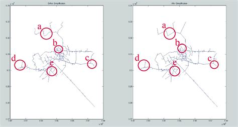Before And After Simplification Tv 10000 Download Scientific Diagram