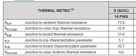am26lv31e ep thermal characteristics interface forum interface ti e2e support forums