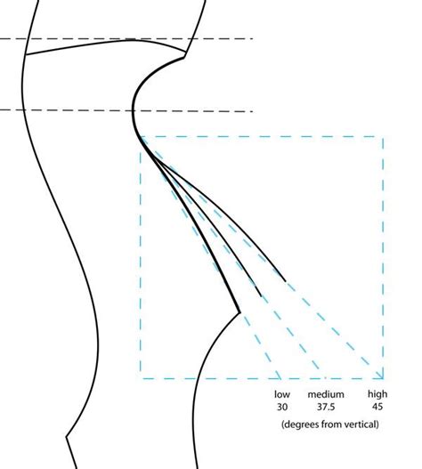 Recurve Bow Riser Template