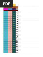 Mulebuy Spreadsheet For Shoes And Apparel Pdf Sneakers Shoe
