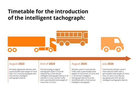Tachograph Calibration Zk 9 Truck And Trailer Service