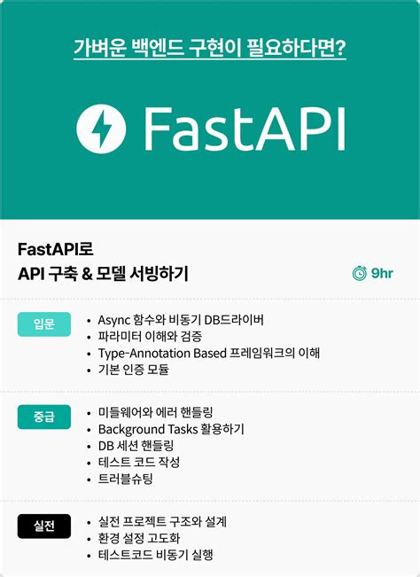 파이썬으로 개발하는 빅데이터 기반 맛집 추천 서비스 ft django fastapi 초격차 패키지 online 패스트캠퍼스