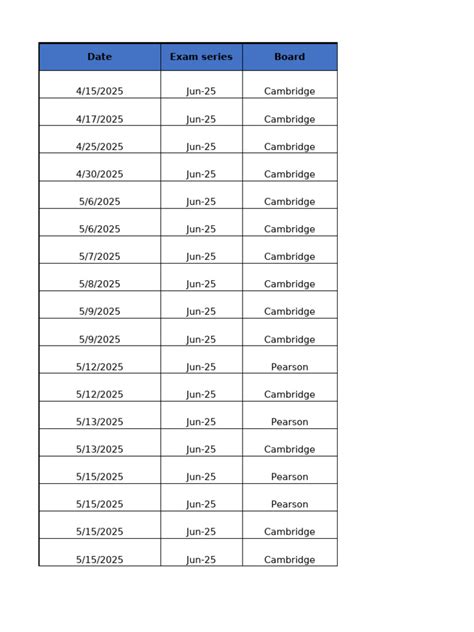 May June 2025 Igcse Timetable Pdf Schools Educational Stages May June 2025 Igcse Timetable Pdf Schools Educational Stages