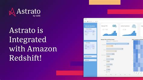 [video] Astrato Analytics On Linkedin Astrato Is Integrated With