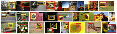 [nips09] unsupervised roi detection using iterative link analysis